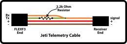 Cypher/Telemetry - Flex Innovations Wiki